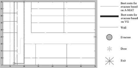 The Step Two Of Hybrid Algorithm Download Scientific Diagram