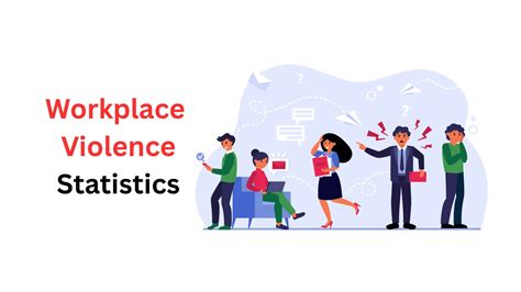 Robotics Industry Statistics By Revenue And Market 2025