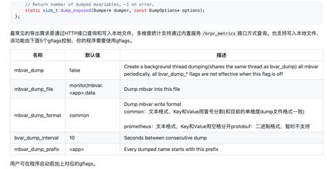 多维度bvar支持http内置服务查看吗 Issue apache brpc GitHub