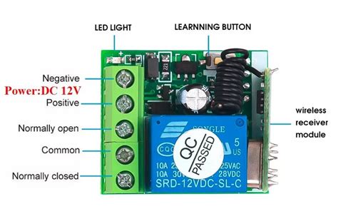 433 Mhz-es relé modul - Fehér dobozban - Eladó a Webshopban