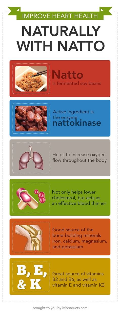 Natto Benefits Benefits Of Nattokinase Naturopathic Supplements