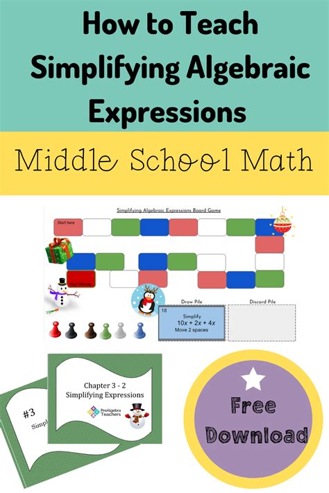 How To Teach Simplifying Algebraic Expressions Png Artofit