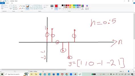 Digital Communication Lab Lec 3 Youtube