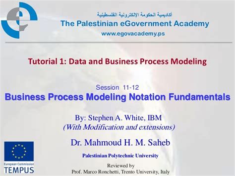 Business Process Modelling Notation Dadscardio
