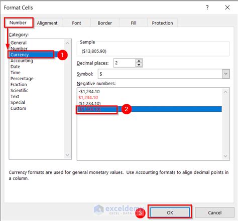 How To Calculate Annuity Payments In Excel 4 Methods
