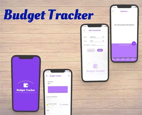 Shahab Ud Din On Linkedin Uiux Figma Appdesign Userexperience Creativeminds Designinspiration