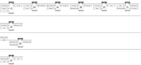 Adding And Saving Flow Meter Measuring Numbers Unilogic Software