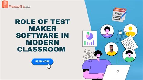 Role Of Test Maker Software In Modern Classroom Pesofts