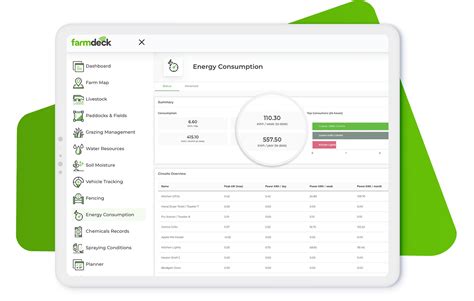 energy consumption farmdeck