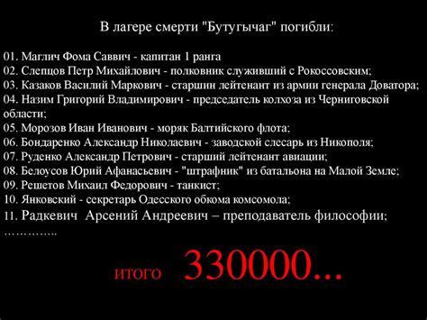А И Солженицын «Архипелаг ГУЛАГ Online Presentation