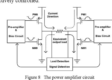 Figure 8 From Analog Front End Circuit Design For Wireless Sensor System On Chip Semantic Scholar
