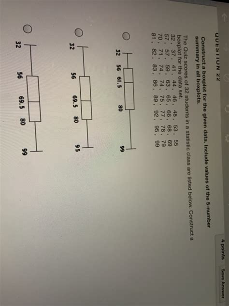 Solved 4 Points Save Answer Question 22 Construct A Boxplot