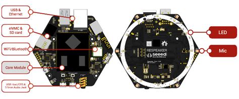 respeaker core v2 is a 6 mic array audio development kit powered by