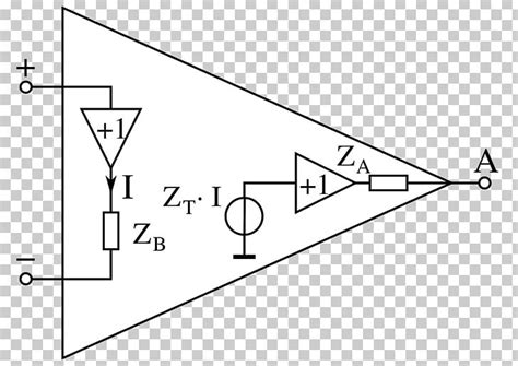 Current Feedback Operational Amplifier Equivalent Circuit Buffer
