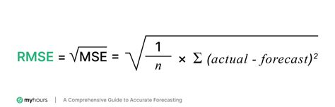 A Comprehensive Guide To Accurate Forecasting With Formulas My Hours