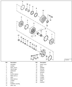 BobCat HYDROSTATIC MOTOR Parts Identification