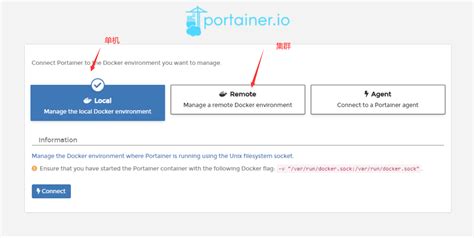 搭建docker的图形化管理工具——portainer 迷糊桃 博客园