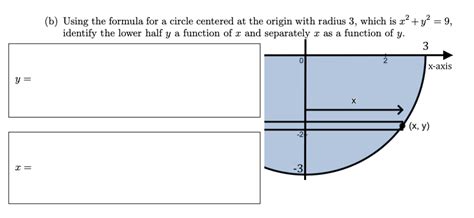 Solved B Using The Formula For A Circle Centered At The Chegg