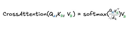 Spatial Vs Frequency Domain A Guide To Image Interpretation By Chaw