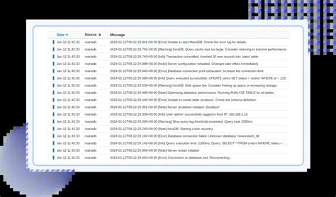 mariadb logs monitoring