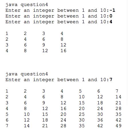 Solved Write Nested For Loops That Will Display A Chegg