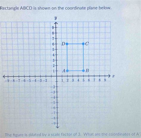 Rectangle Abcd Is Shown On The Coordinate Plane Below The Figure Is Dilated By A Scal [math]
