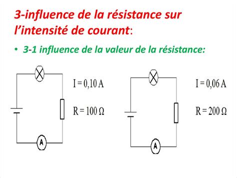 schéma d un circuit électrique simple avec pile et lampe