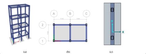 A The Etabs Model B Plan View With Dimensions And Grid