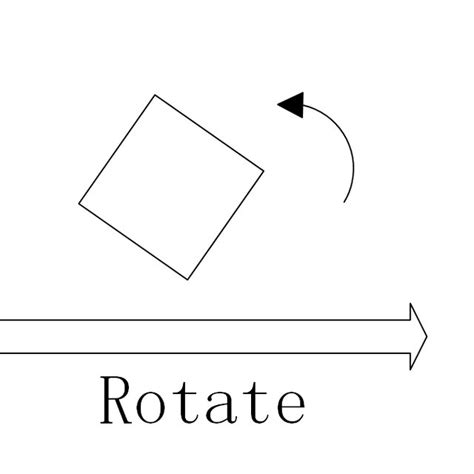 Two Objects In Opposite Directions Are Prone To Loss In Nms Operations Download Scientific