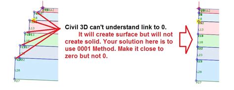 Solved Don`t See One Layer After Extraction To Corridor Solids Autodesk Community