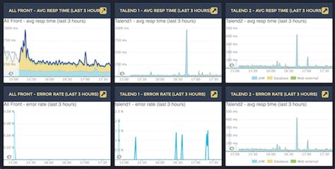 GitHub Tomav Mozaik Ext Iframe