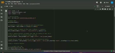 Aarthi Alagesan On Linkedin Datavisualization Trafficsafety