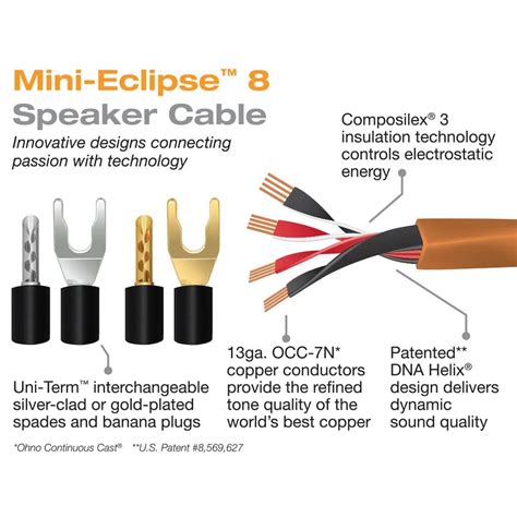 Wireworld Mini Eclipse 8 Bi Wire Audiofeel