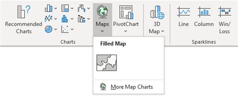 How To Create Excel Charts Peltier Tech