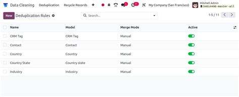 Data Recycle In Odoo Odoo V Enterprise Edition Book