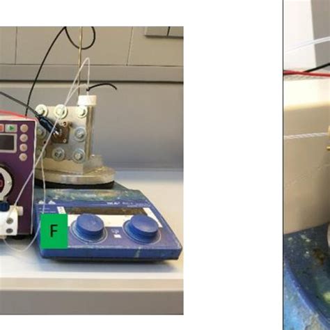Figure S1 Exploded View Of The Flow Electrolysis Cell And The Reaction