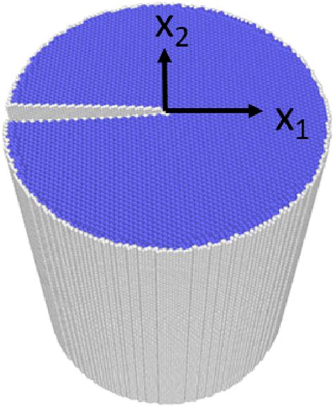 Cylindrical Simulation Space For The Stress Intensity Factor Analysis