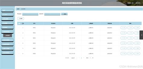 基于node js vue高校实验室管理信息系统 开题 程序 论文 计算机毕业设计 csdn博客