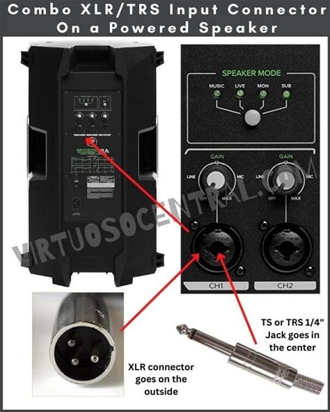 How To Connect A Phone To Powered Speakers No Mixer Necessary