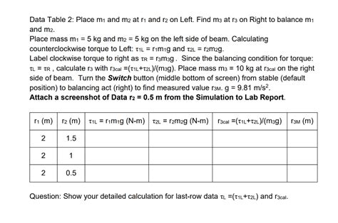 1 Complete Data Table 1 And Table 2 Using Intro