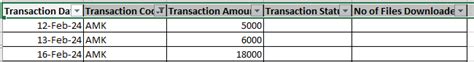 How To Update The Data Table Column Value By Identifying A Specific