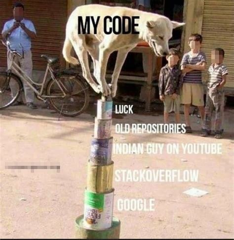 Muthu Annamalai Venkatachalam On Linkedin Developer Webdevelopement Programming Coding