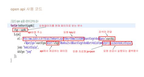 GitHub Eun Chan Book Review Website 도서 리뷰 정보 웹 사이트