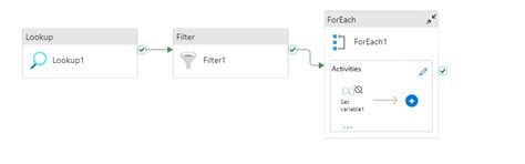 How To Pass Directory Dynamically From The Config File Microsoft Qanda