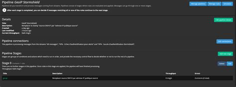 pipeline for creating a geoip dashboard graylog central peer support