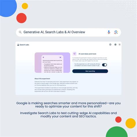 Abhishek Saini On Linkedin Digitalmarketing Generativeai Searchlabs