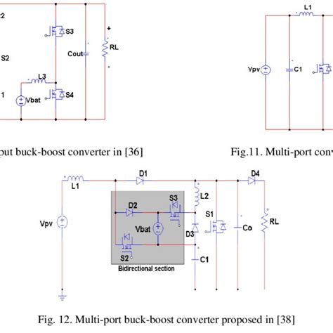 Ddc Mpc For Renewable Energy Application Proposed In 31 Fig 9 High