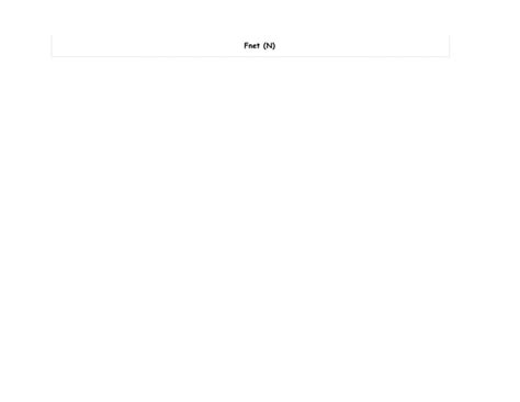 Constant Mass Example Xls Physics Science