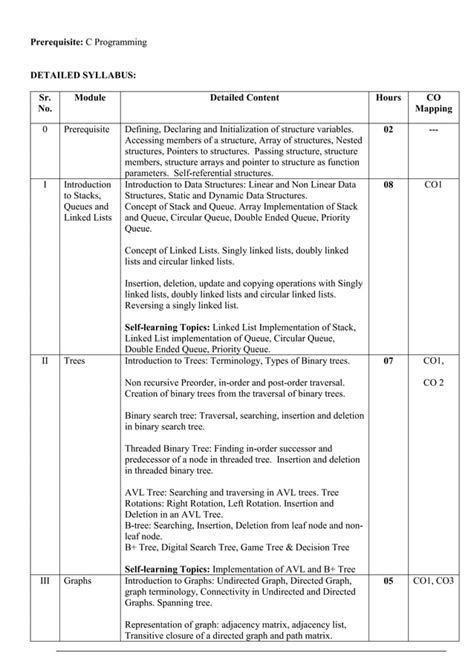 Se It Dsa Theory Syllabus Pdf