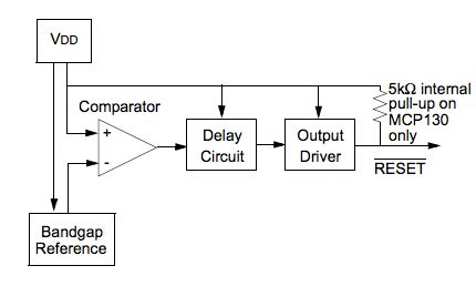 Microcontroller Voltage Supervisory Circuit EEWeb